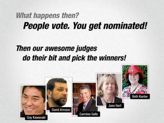 World's Best Presentation Contest 2010 | PDF