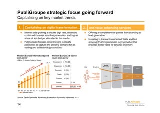 Presentation publigroupe sale publicitas aurelius | PDF