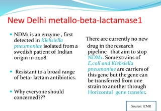 Antibiotic Resistance Puneet Kaur | PPTX