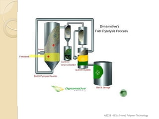 Presentation pyrolysis | PDF