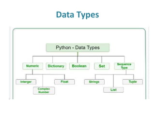 PRESENTATION_PYTHON.pptx