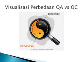 Presentation Quality Assurance vs Quality Control by prof syamsir | PPTX