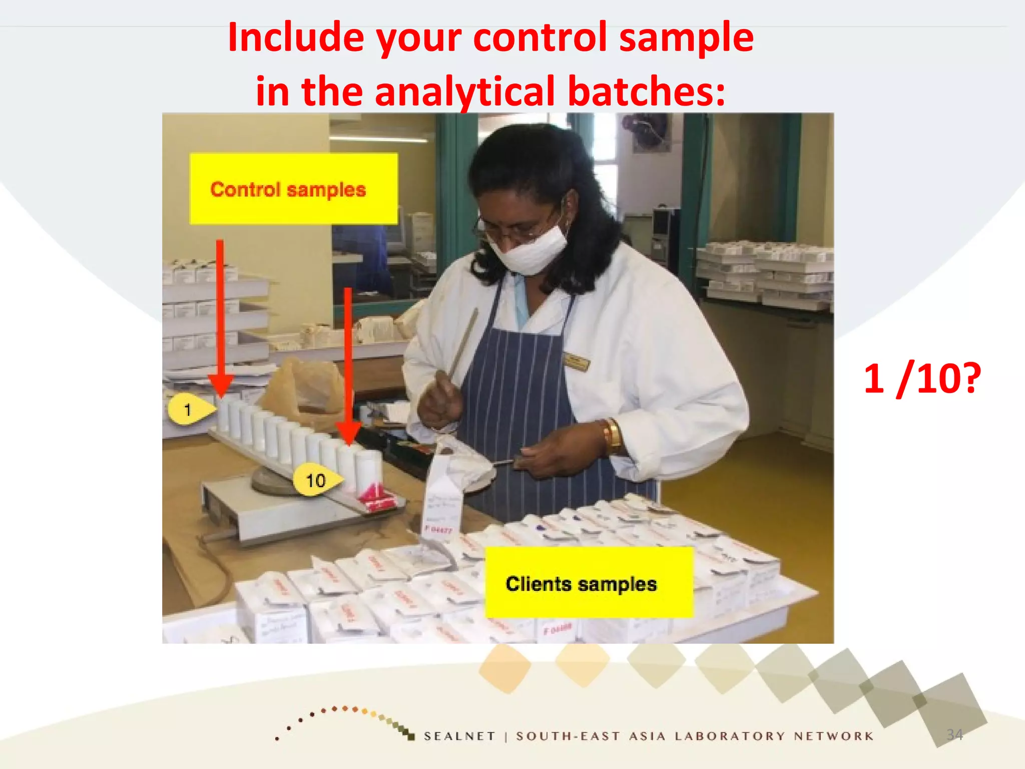 Measuring Data Quality | PPT