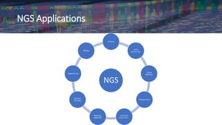 PresentationQIAGEN_NGS.pptx