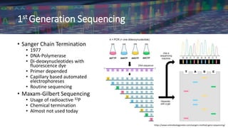 PresentationQIAGEN_NGS.pptx | Biotech and Biomedical Industry | Industries