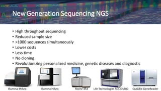PresentationQIAGEN_NGS.pptx | Biotech and Biomedical Industry | Industries