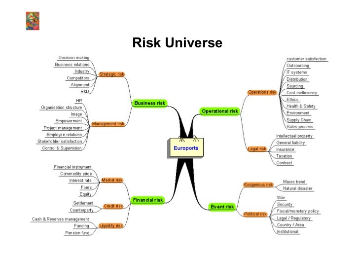 Presentation qrm shc