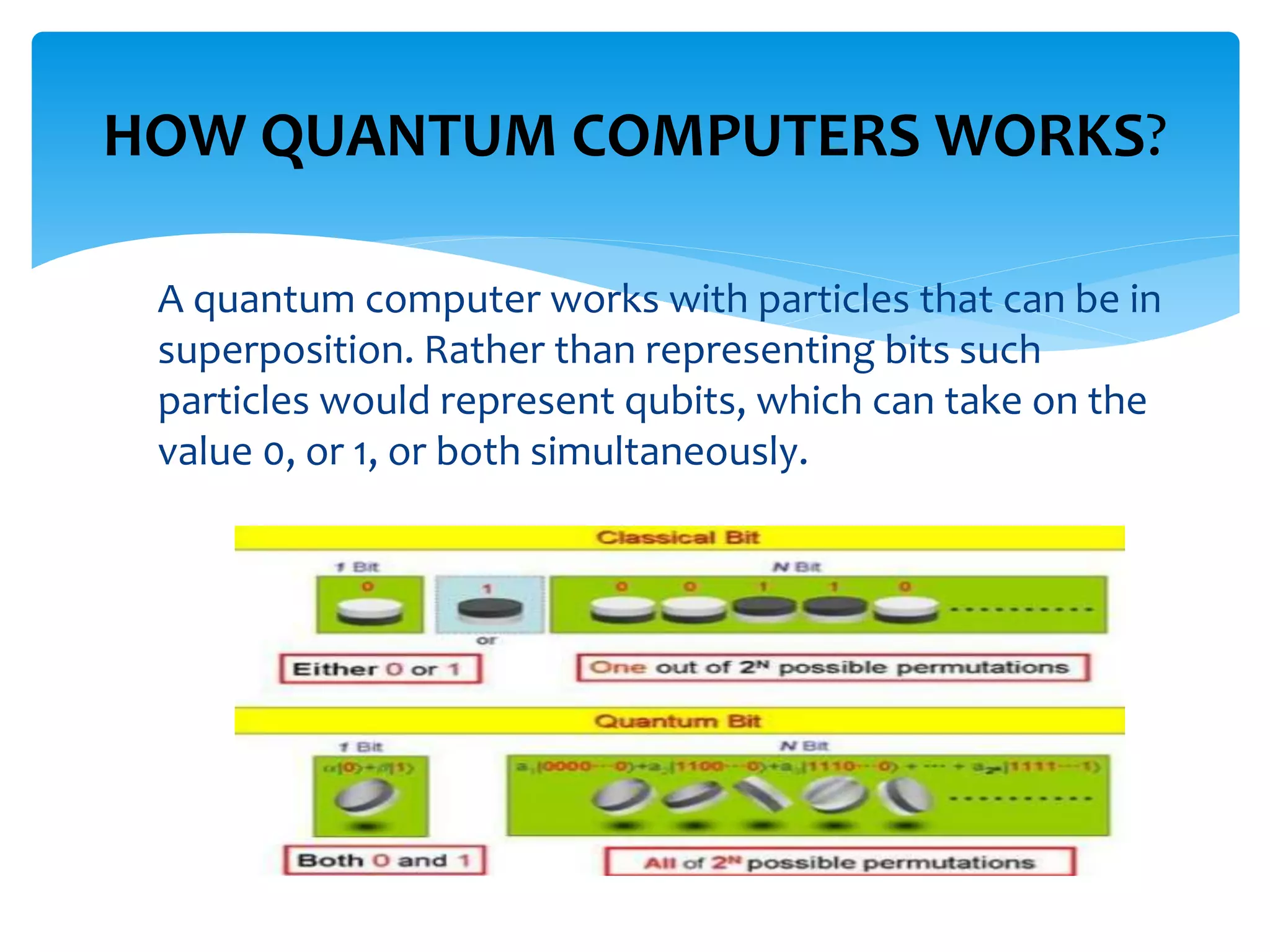 Presentation quantum computers | PPT