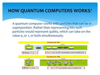 Presentation quantum computers | PPT