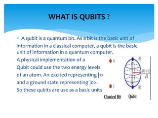 Presentation quantum computers | PPT