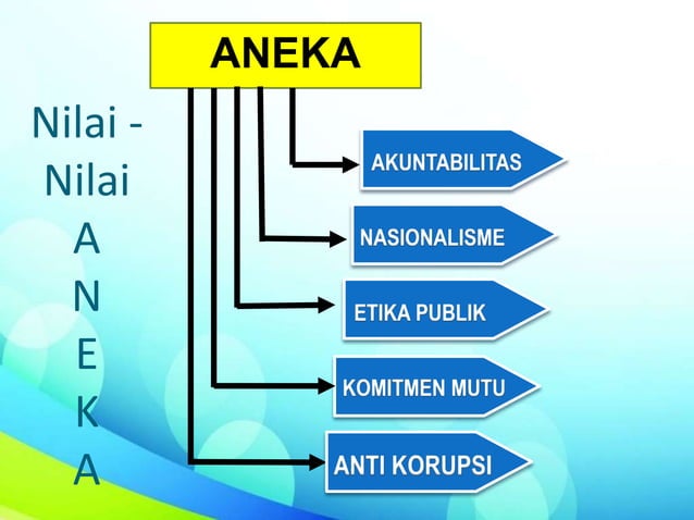 Presentation RA.pptx.ppt