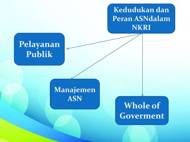 Presentation RA.pptx.ppt