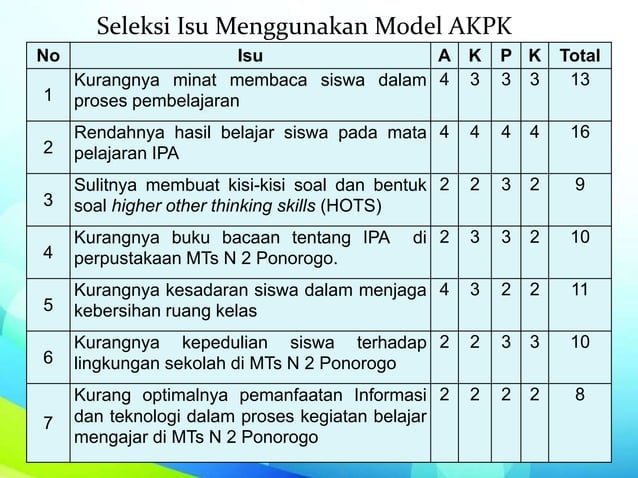 Presentation RA.pptx.ppt