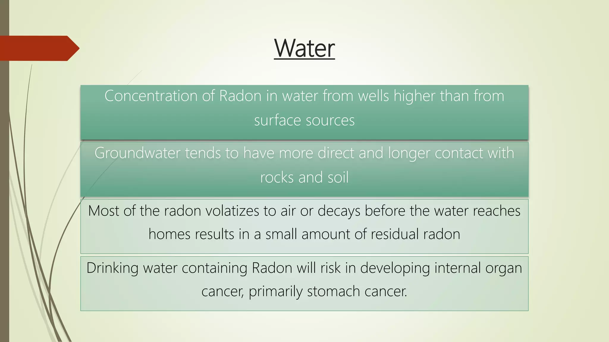 Presentation radiation (Radon) | PPTX