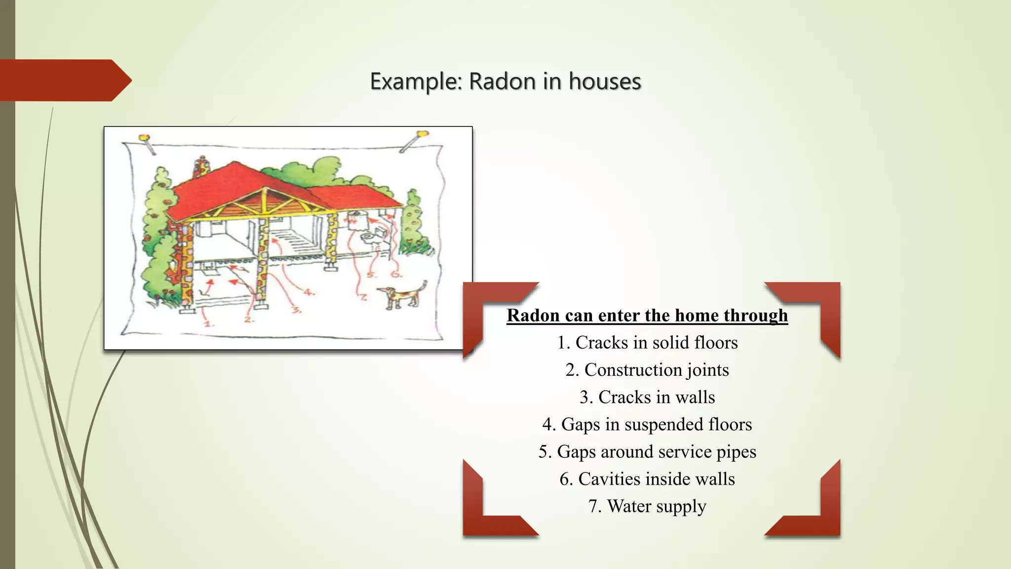 Presentation radiation (Radon) | PPTX