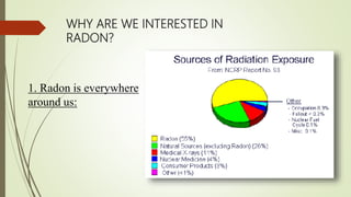 Presentation radiation (Radon) | PPTX | Lung and Respiratory Health | Diseases and Conditions