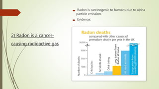 Presentation radiation (Radon) | PPTX