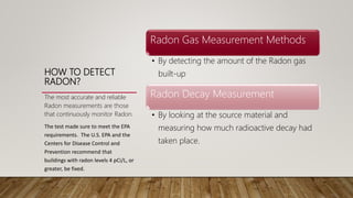 Presentation radiation (Radon) | PPTX | Lung and Respiratory Health ...