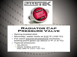 Presentation radiator cap | PPTX