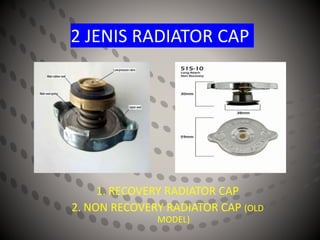 Presentation radiator cap | PPTX