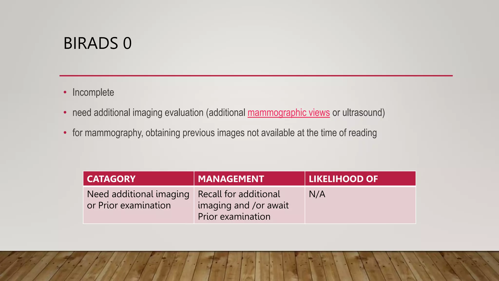 Birads classification of breast.pptx