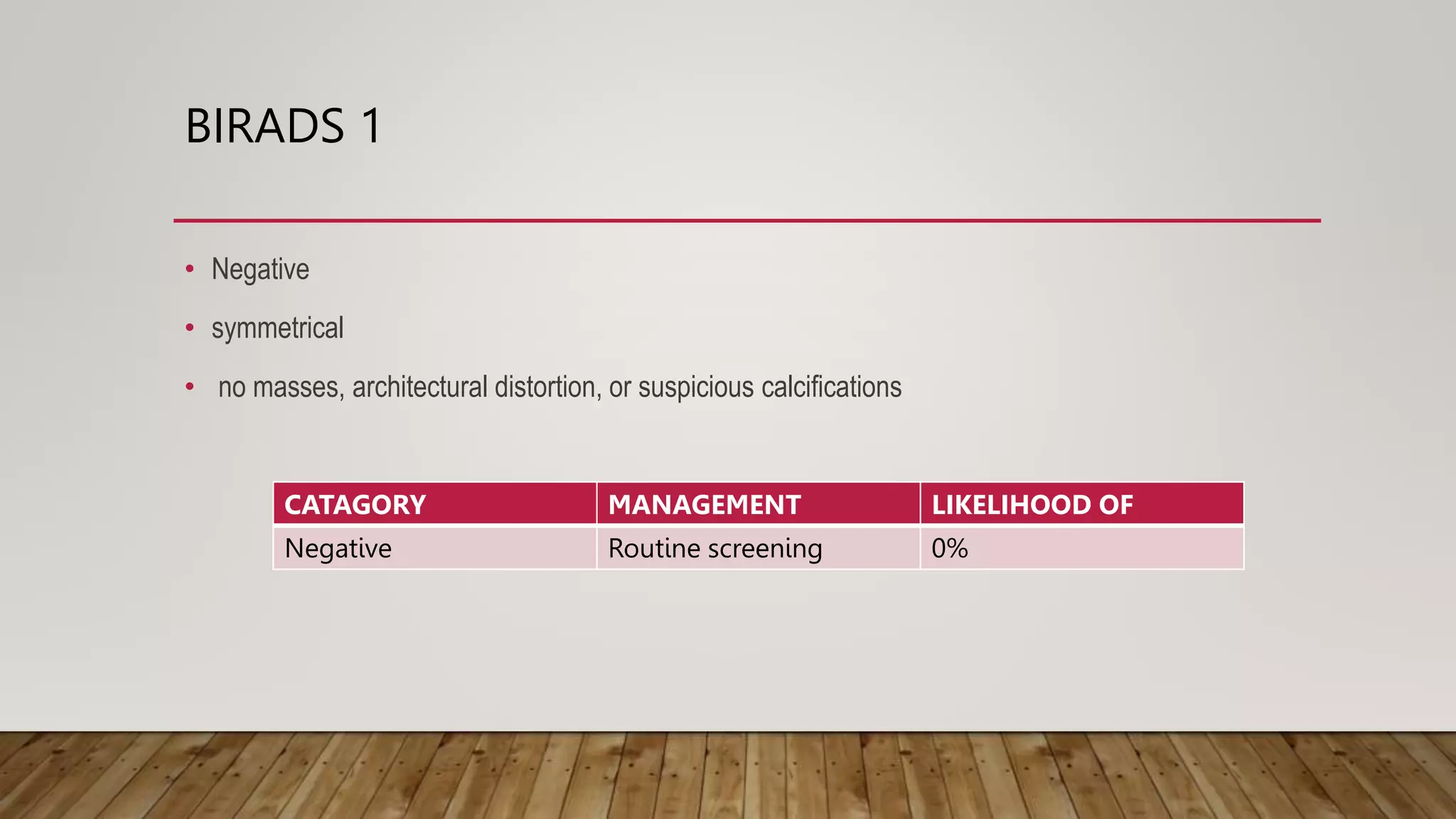 Birads classification of breast.pptx