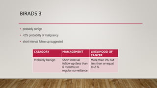 Birads classification of breast.pptx