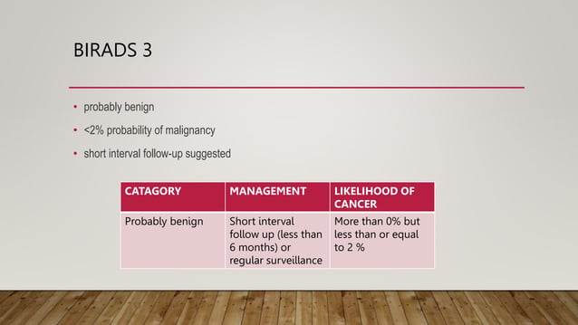 Birads classification of breast.pptx | Cancer | Diseases and Conditions