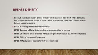 Birads classification of breast.pptx