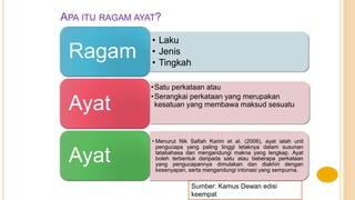 RAGAM AYAT (AYAT PASIF) | PPTX