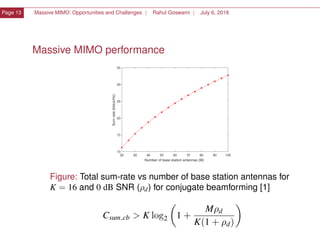 Massive MIMO: Opportunities & Challenges | PDF