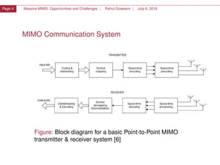 Massive MIMO: Opportunities & Challenges | PDF