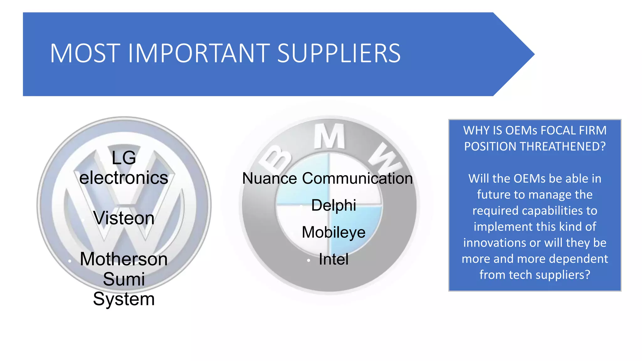 BMW and VW group GVC analysis | PPT