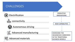 BMW and VW group GVC analysis | PPT