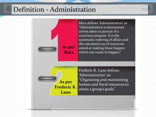Administration presentation for Managers | PPT