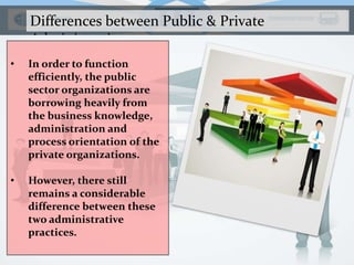 Administration presentation for Managers | PPTX