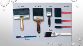 Presentation Rashmi mam.pptx