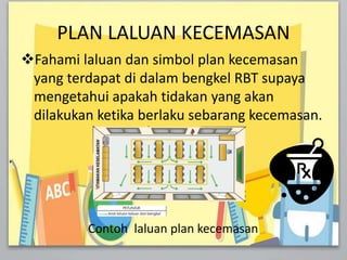 presentation rbt unit 1 (2).pptx