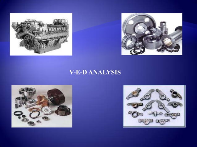 Inventory Management & Selective Control/ABC Analysis | PPTX