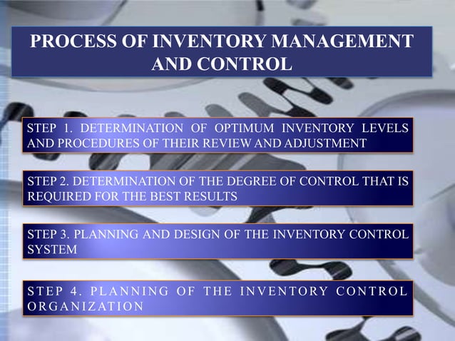 Inventory Management & Selective Control/ABC Analysis | PPTX