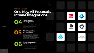 YubiKey & RCDevs for advanced IAM Solutions and seamless security | PPT