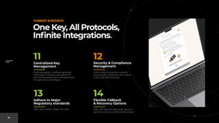 YubiKey & RCDevs for advanced IAM Solutions and seamless security | PPT