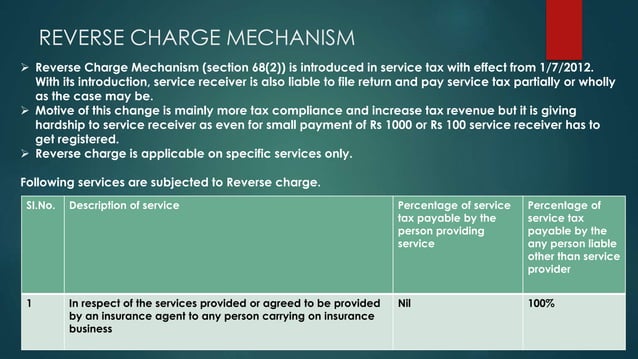 Presentation rcm | PPT