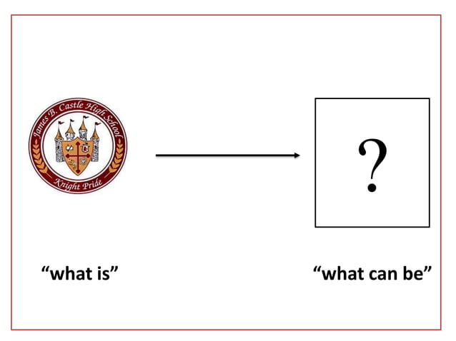 RDT Meeting Presentation | PPTX