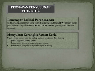 Presentation rdtr kota | PPTX