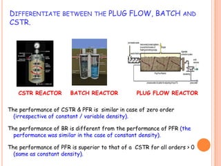 Presentation reactors | PPT