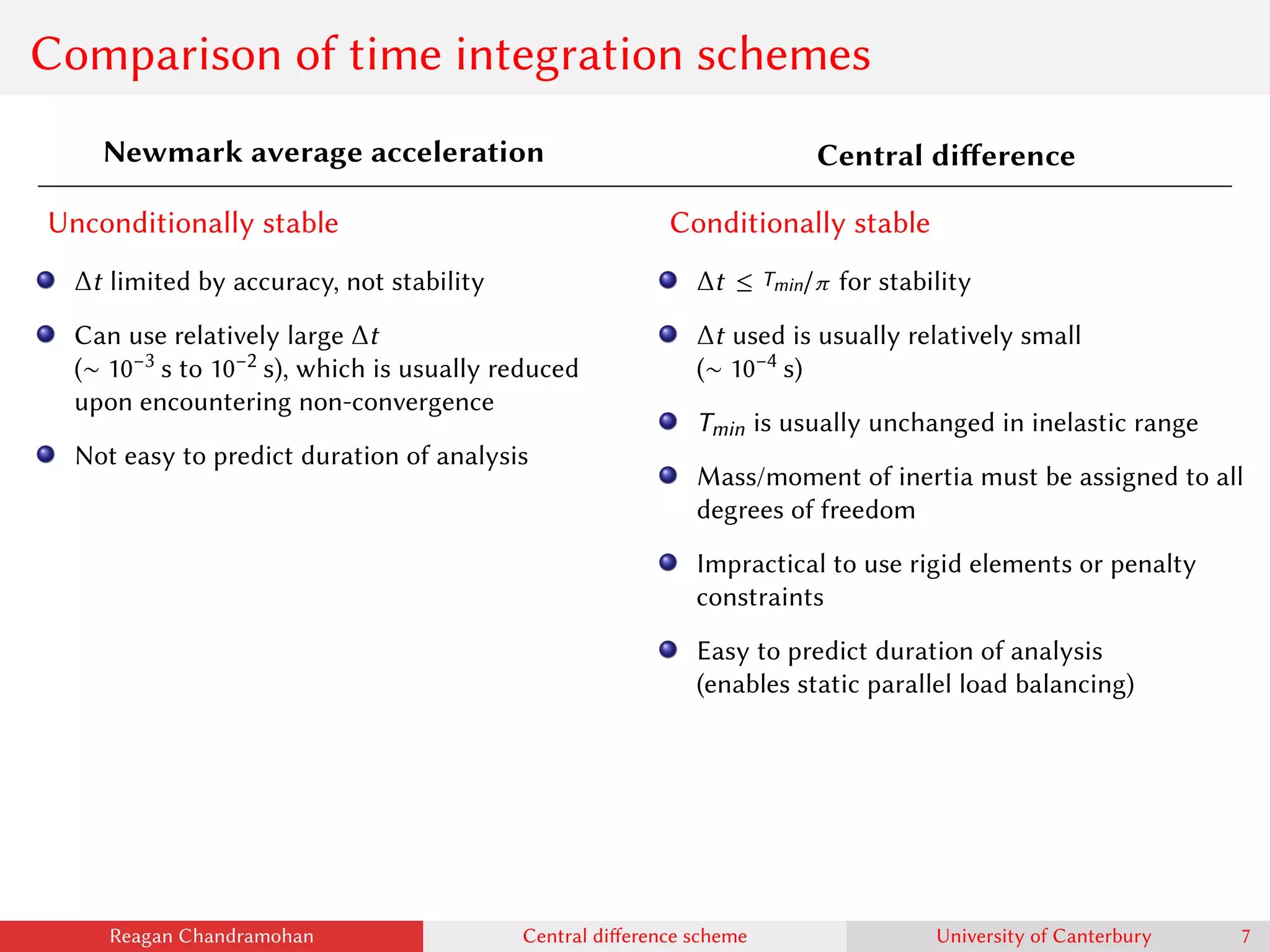 Robust And Efficient Nonlinear Structural Analysis Using The Central Difference Time Integration 