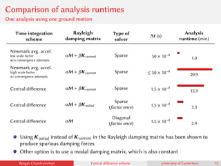 Robust and efficient nonlinear structural analysis using the central difference time integration ...