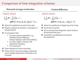 Robust and efficient nonlinear structural analysis using the central difference time integration ...