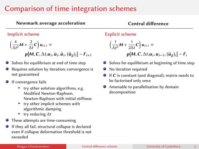 Robust And Efficient Nonlinear Structural Analysis Using The Central Difference Time Integration